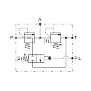Pilot Operated Unloading Valve | Jonlin Hydraulics & Engineering