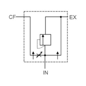Priority Flow Control | Jonlin Hydraulics & Engineering