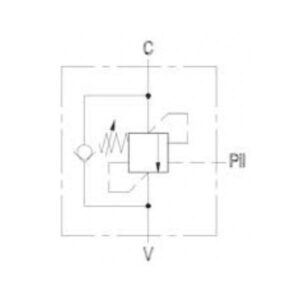 Single Counter Balance Valve | Jonlin Hydraulics & Engineering