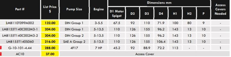 Bell Housing - Engine | Jonlin Hydraulics & Engineering