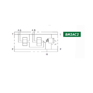 Cetop 3 Manifolds with Relief Valves | Jonlin Hydraulics & Engineering