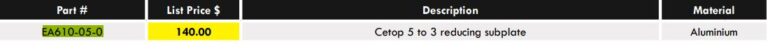 Cetop 5 Subplate | Jonlin Hydraulics & Engineering