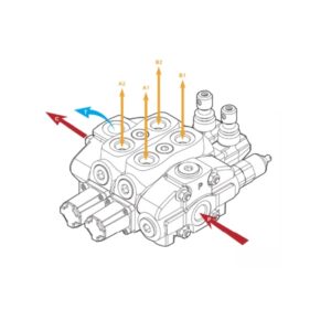 SN4 Sectional Valve | Jonlin Hydraulics & Engineering